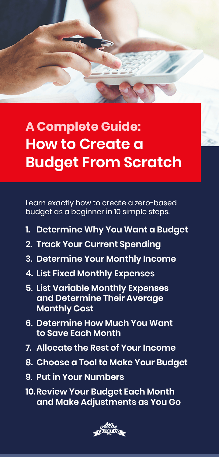 Starting A Budget From Scratch Essential Steps Tips